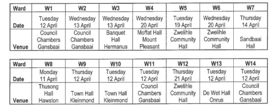 Official Ward Committee meetings: April 2022 - Overstrand Municipality