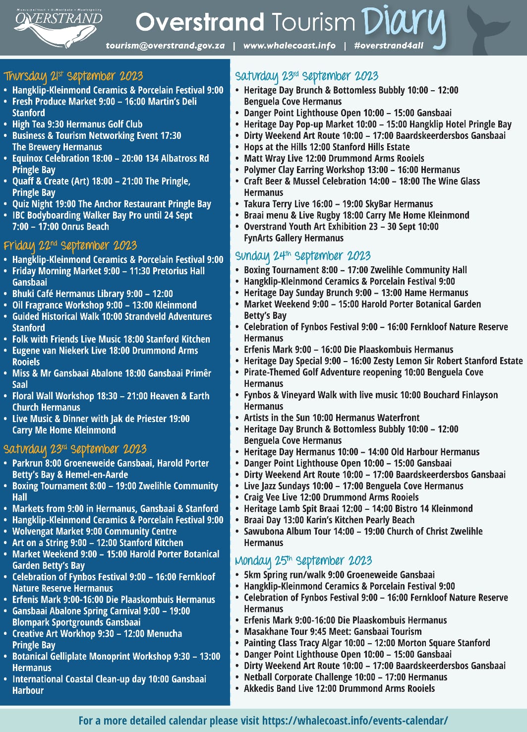 Busy Overstrand Weekend - Overstrand Municipality